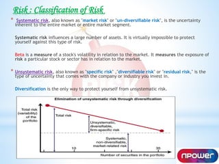 Managing risk through effective team based decision making-A npower ...