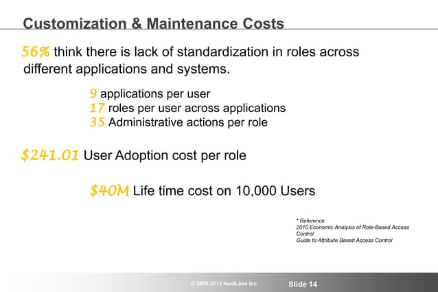 Managing Role Explosion with Attribute-based Access Control - Webinar Series - Part 1 | PPT