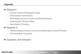 Managing Role Explosion with Attribute-based Access Control - Webinar Series - Part 1 | PPTX