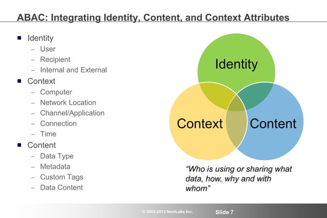 Managing Role Explosion with Attribute-based Access Control - Webinar Series - Part 2 | PPTX ...