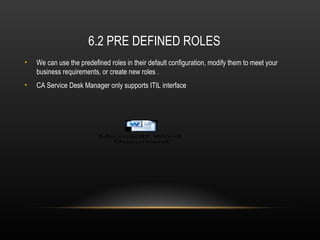 Managing roles | PPT