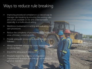 Managing Rule Breaking | PPTX