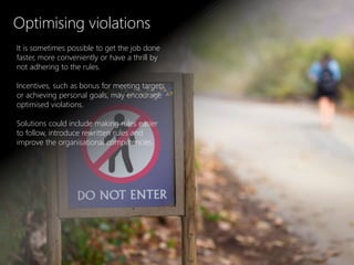 Managing Rule Breaking | PPTX