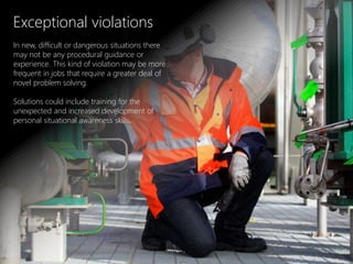 Managing Rule Breaking | PPTX