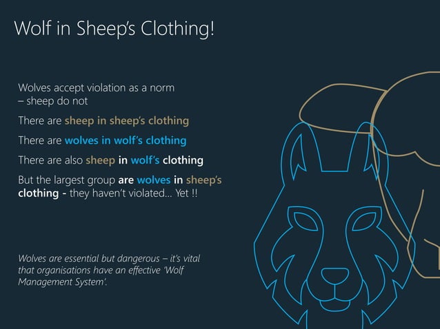 Managing Rule Breaking | PPTX