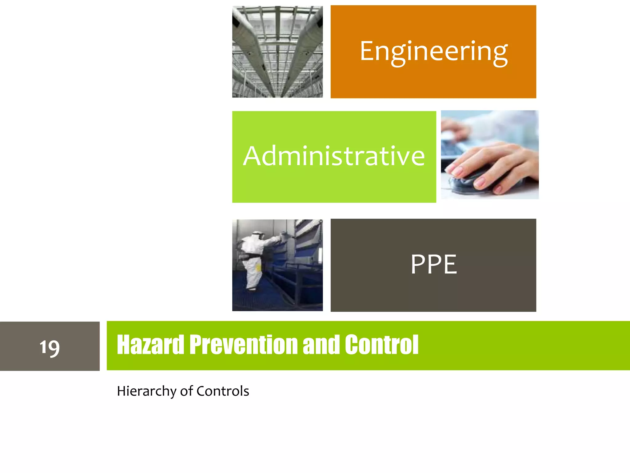 Safety And Health Program Management Pptx