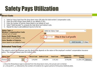 Safety and Health Program Management | PPTX
