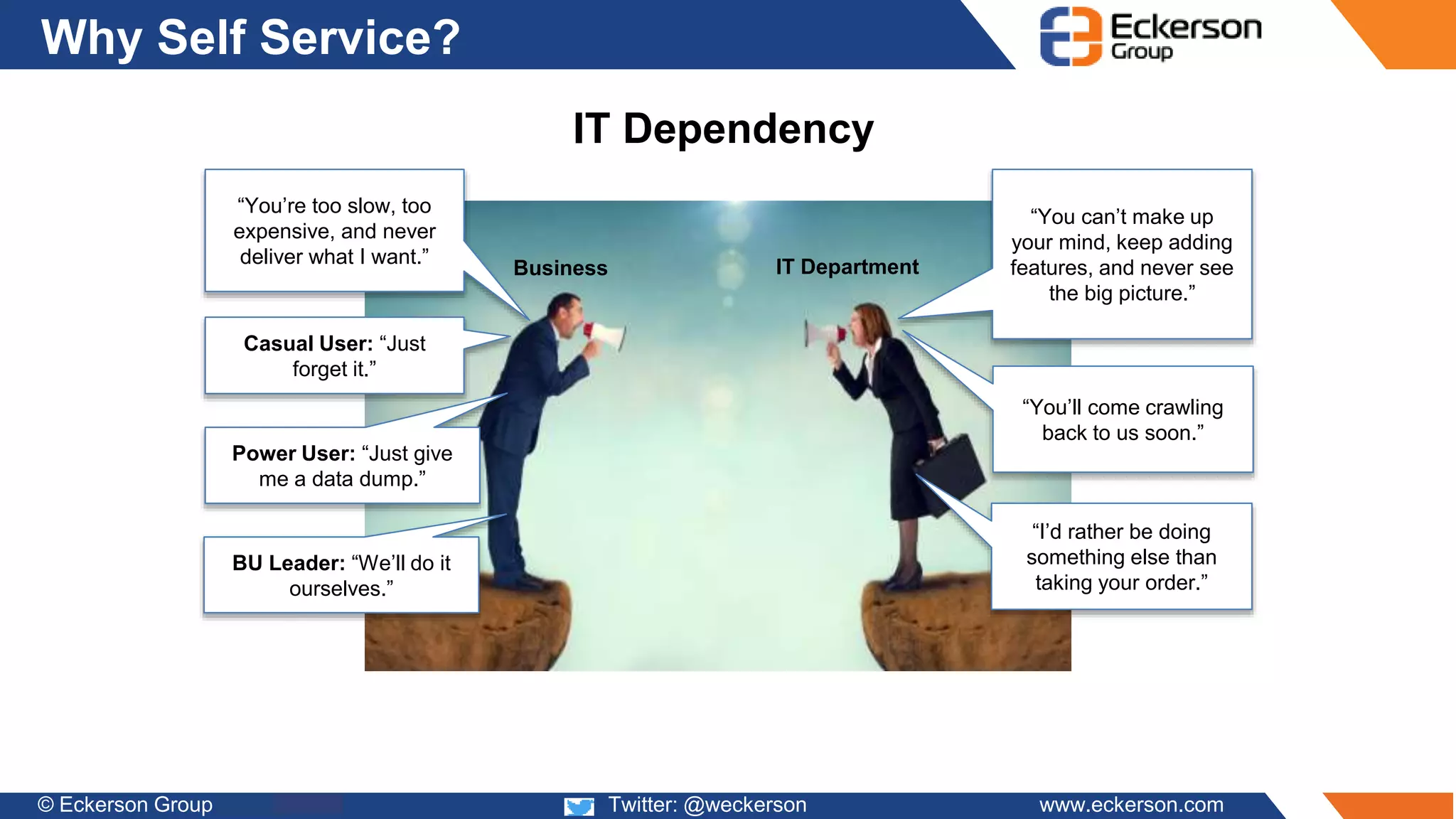 Managing Data Sprawl with Data Catalogs for Self-Service | PPT