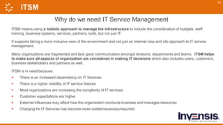 Managing Service Operations and why ITSM Matters | PPTX