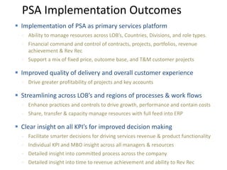 Managing service projects in a B2B environment | PPT