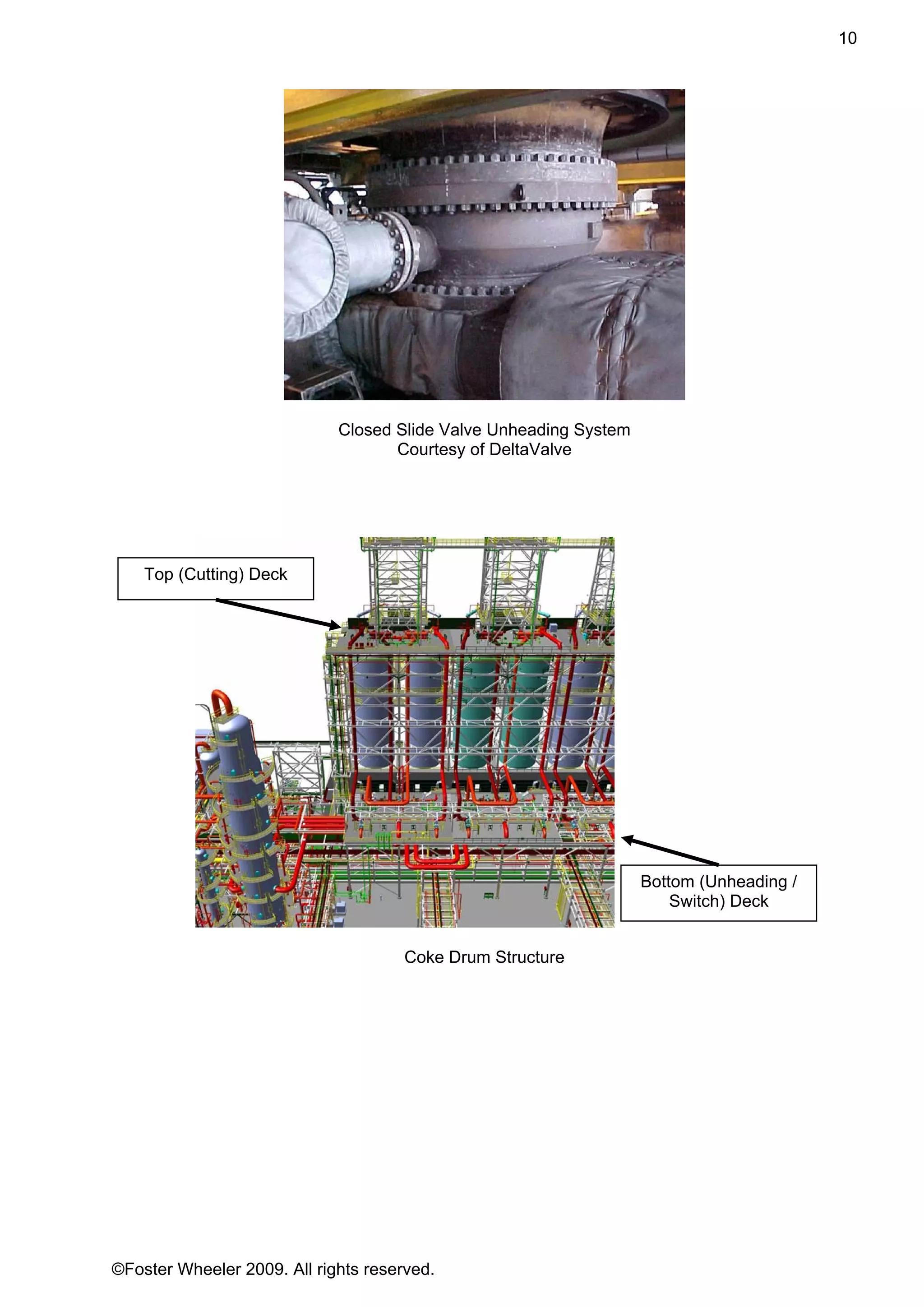 Managing shotcoke design-operationa-4rev1 | PDF