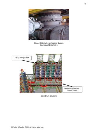 Managing shotcoke design-operationa-4rev1 | PDF
