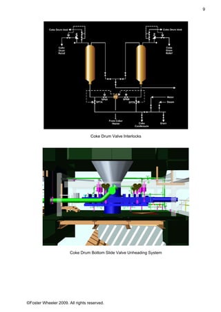 Managing shotcoke design-operationa-4rev1 | PDF