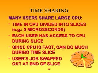 Managing software assets | PPT