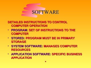 Managing software assets | PPT