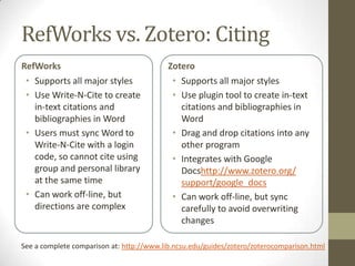 Managing sources | PPT