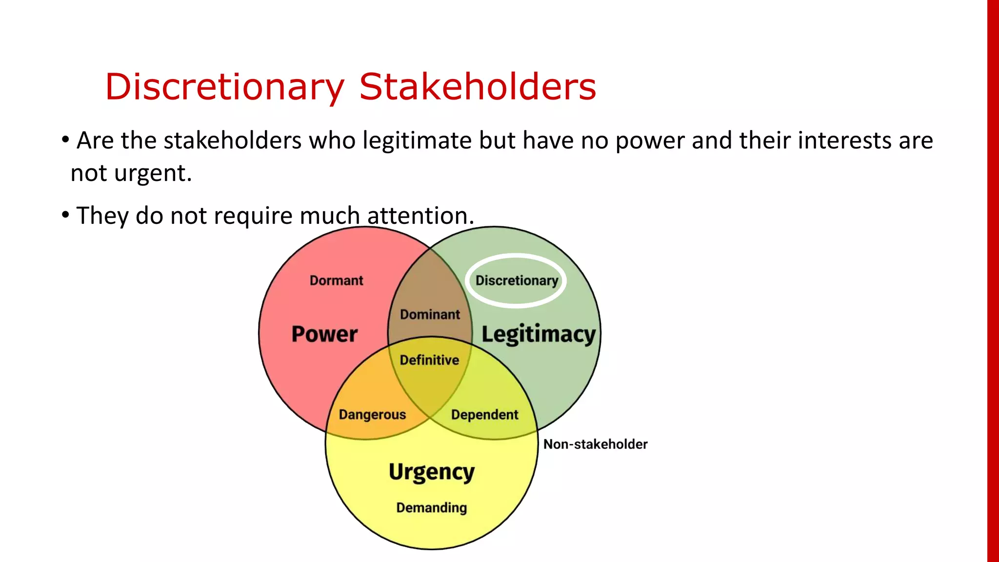 Managing stakeholders from the disengaged to the difficult | PPTX