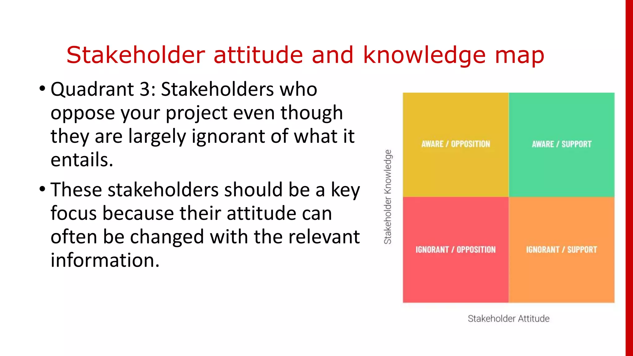 Managing stakeholders from the disengaged to the difficult | PPTX