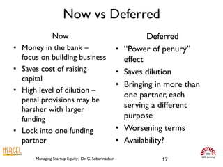 Managing startup equity (Equity For Startups) | PDF