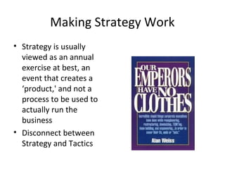 Managing Strategic Momentum | Making Strategy Work | PPT