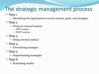 Managing strategy | PPTX