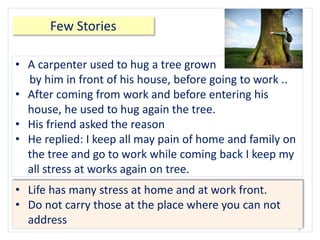 Managing stress | PPT