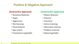 Managing Stress-SPP.pptx