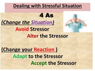 Managing Stress - How to reduce, prevent and Cope with stress ? | PPTX