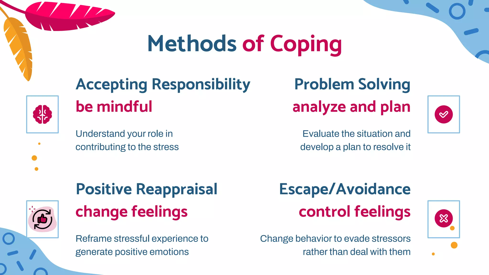 Managing Stress With Positive Coping Skills. TTT .pdf