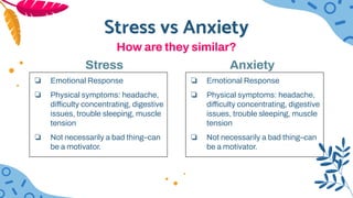 Managing Stress With Positive Coping Skills. TTT .pdf