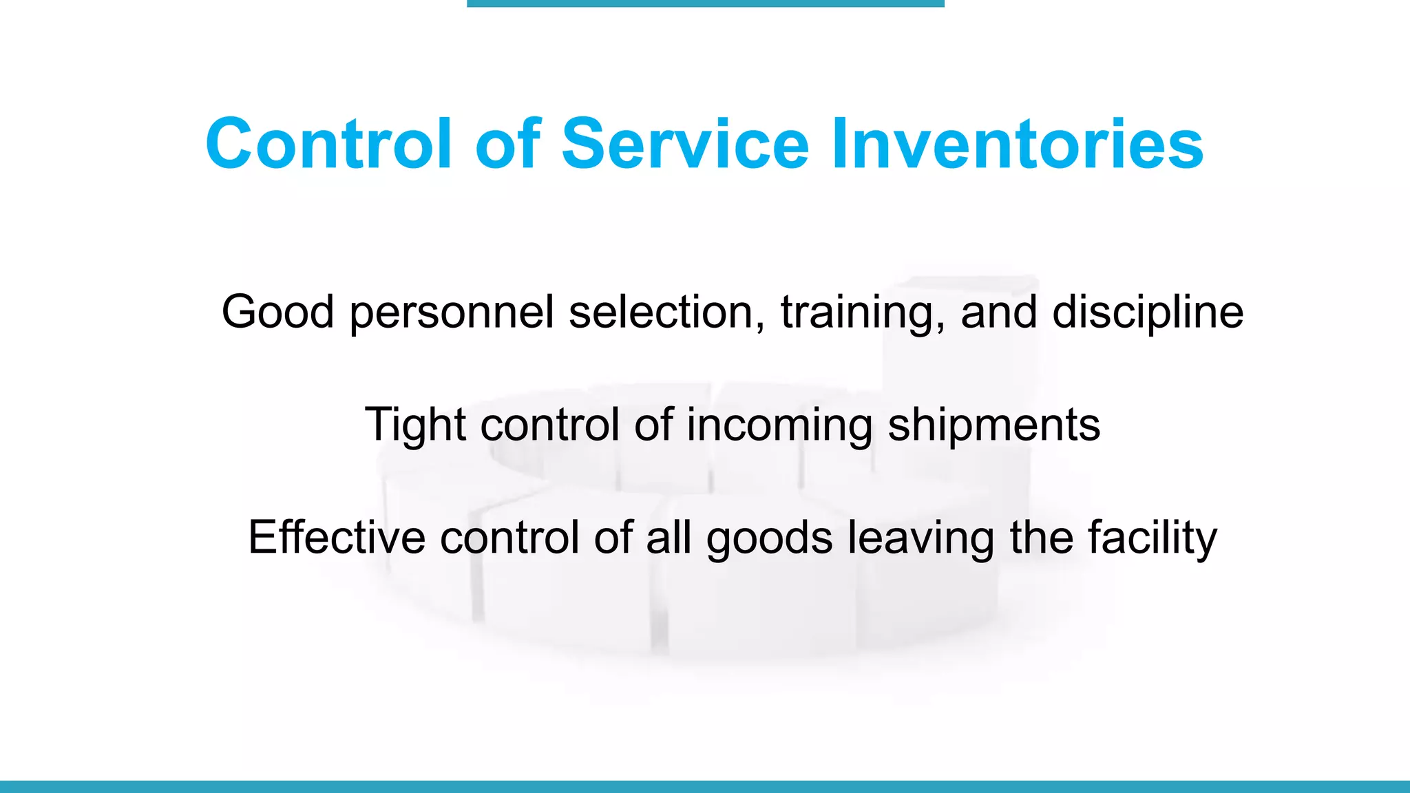 Managing Supply Chain, Managing Inventory and Aggregate Scheduling | PPT