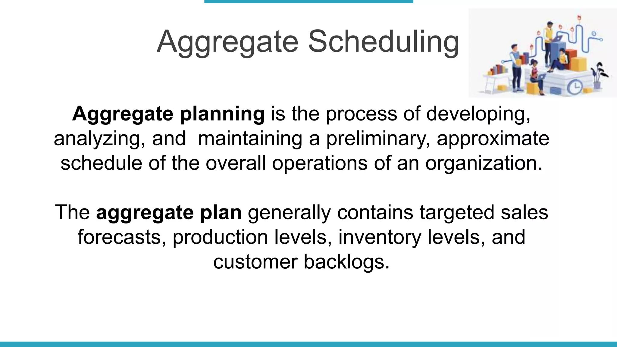 Managing Supply Chain, Managing Inventory and Aggregate Scheduling | PPT