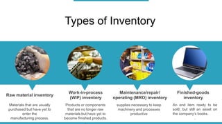 Managing Supply Chain, Managing Inventory and Aggregate Scheduling | PPT