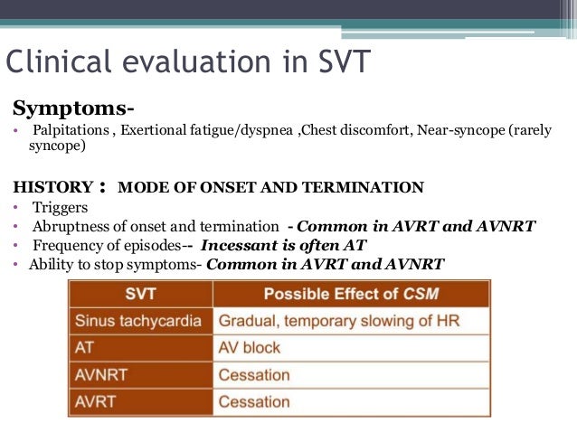Managing supraventricular tachyarrythmias