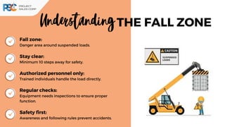 Managing Suspended Loads Presentation- 2024 | PDF