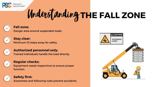 Managing Suspended Loads Presentation- 2024 | PDF | Injuries | Diseases ...