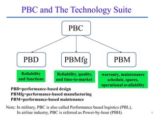 Managing system reliability and maintenance under performance based ...