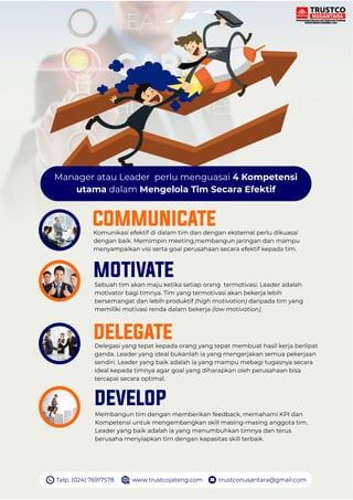 TRAINING MANAGING TEAM PERFORMANCE FOR FUTURE LEADER “EFEKTIF MEMIMPIN ...