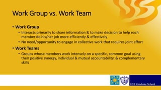 Managing Teams | PPTX