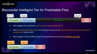 Managing Terabytes of Data with Amazon S3.pdf