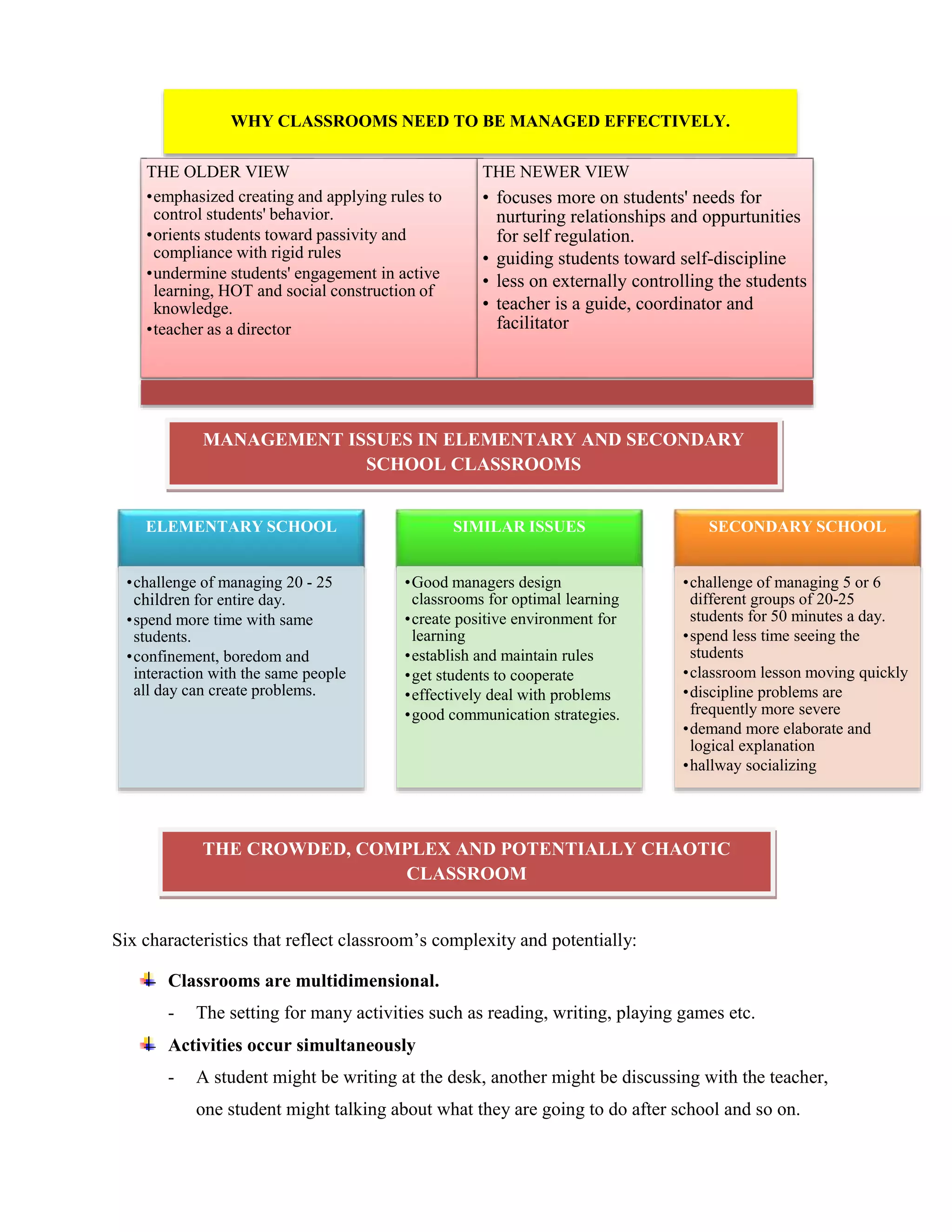 Managing the classroom | DOCX