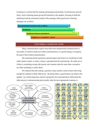 Managing the classroom | DOCX | Secondary Education | Education