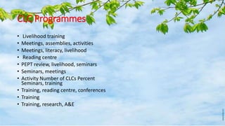 Managing the Community Learning Center (CLC) | PPTX