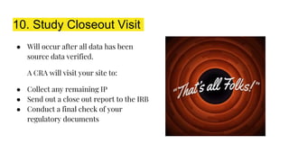 Managing the clinical research process | PPTX