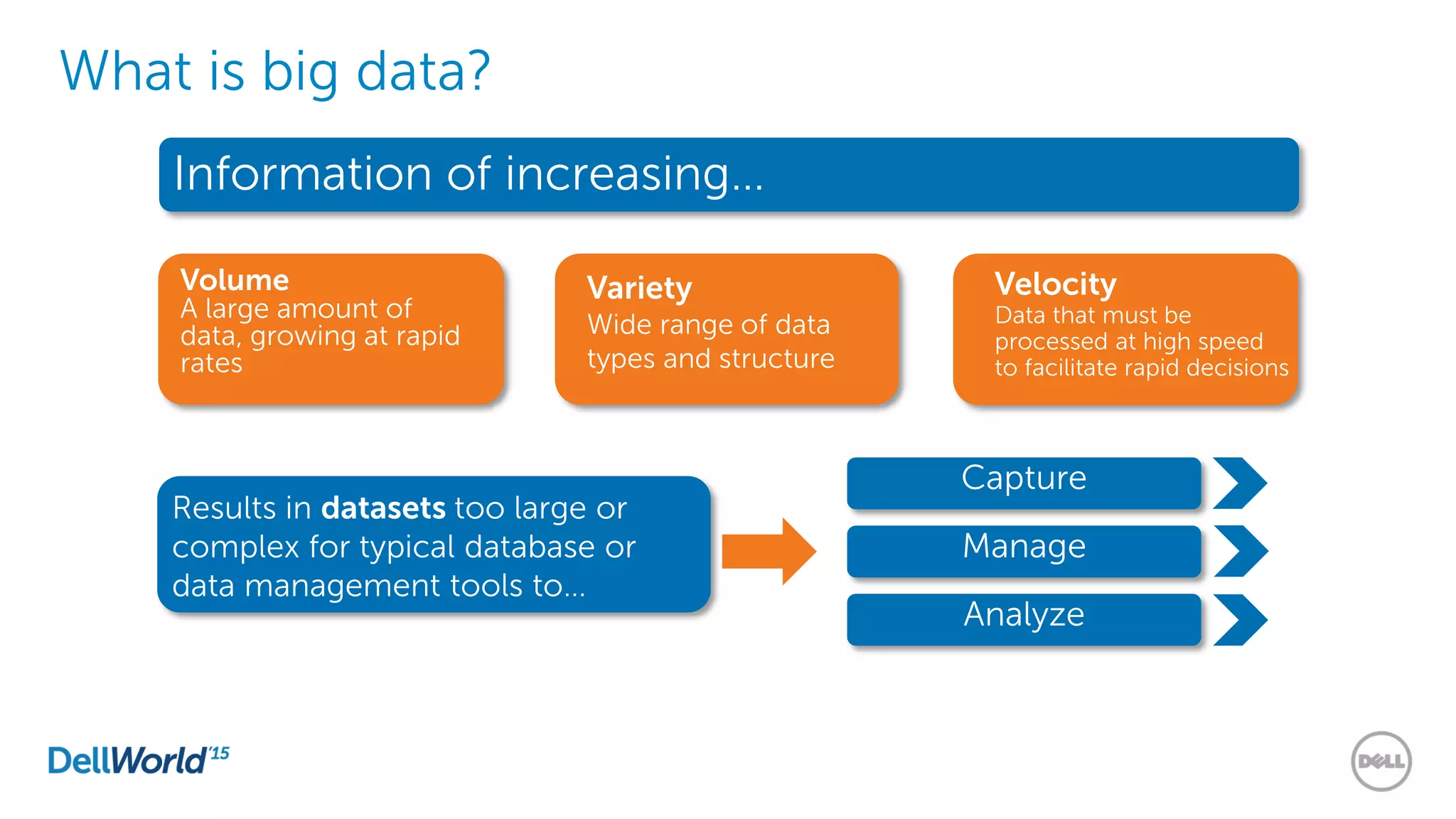 Managing The Data Deluge By Optimizing Storage | PPT