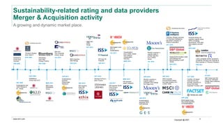 Managing the ESG Ecosystem US EPA_Feb_2021 | PDF