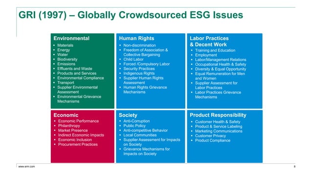 Managing the ESG Ecosystem US EPA_Feb_2021 | PDF