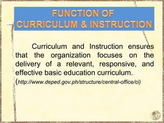 Managing the evaluation of curriculum and instruction | PPT