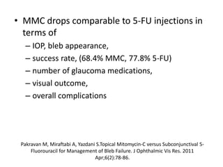 Managing the failing bleb | PPTX