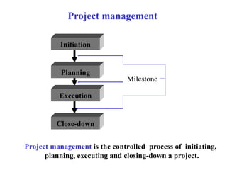 Managing the information system project | PPT